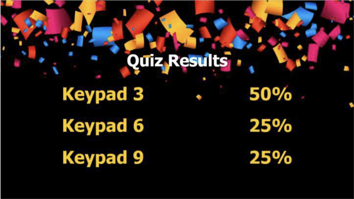 How do I create a quiz with winners?